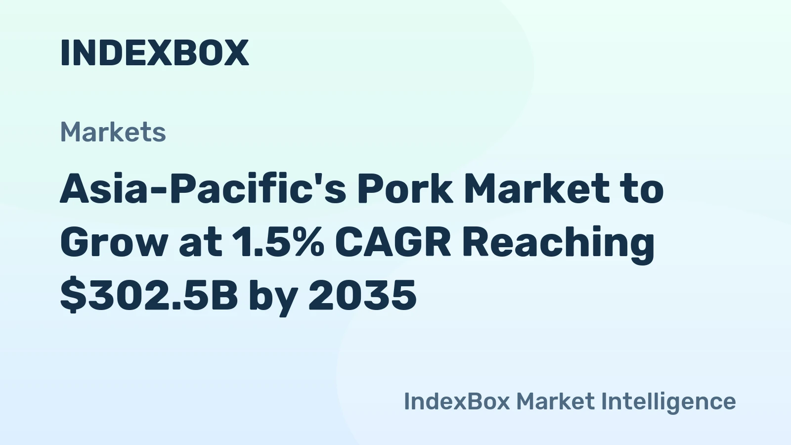 Asia-Pacific's Pork Market to Grow at 1.5% CAGR Reaching $302.5B by 2035