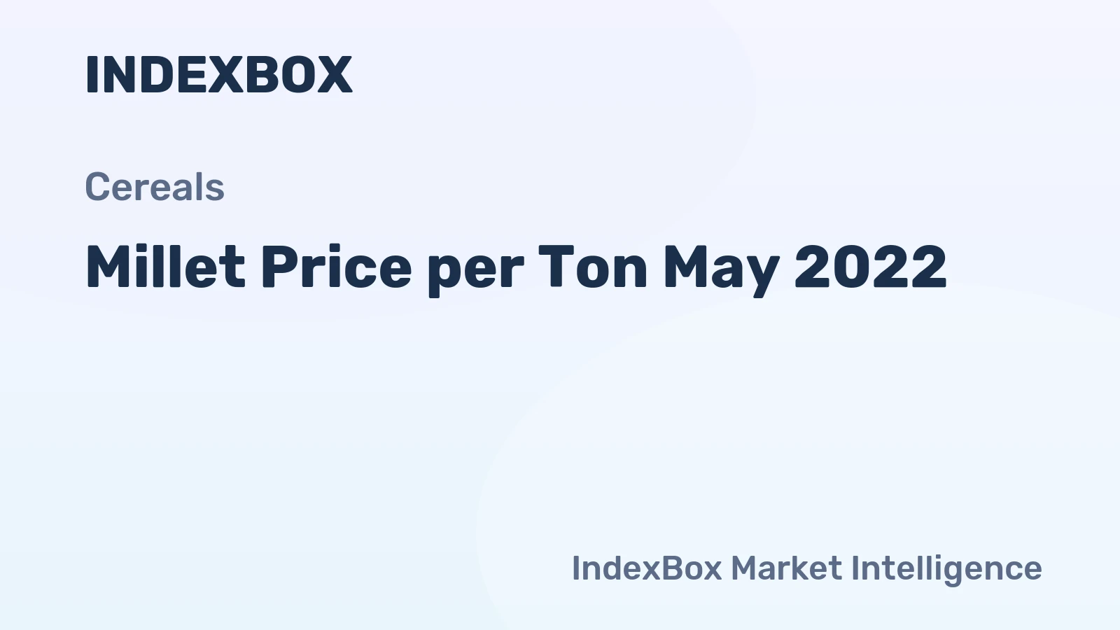 Millet Price per Ton May 2022