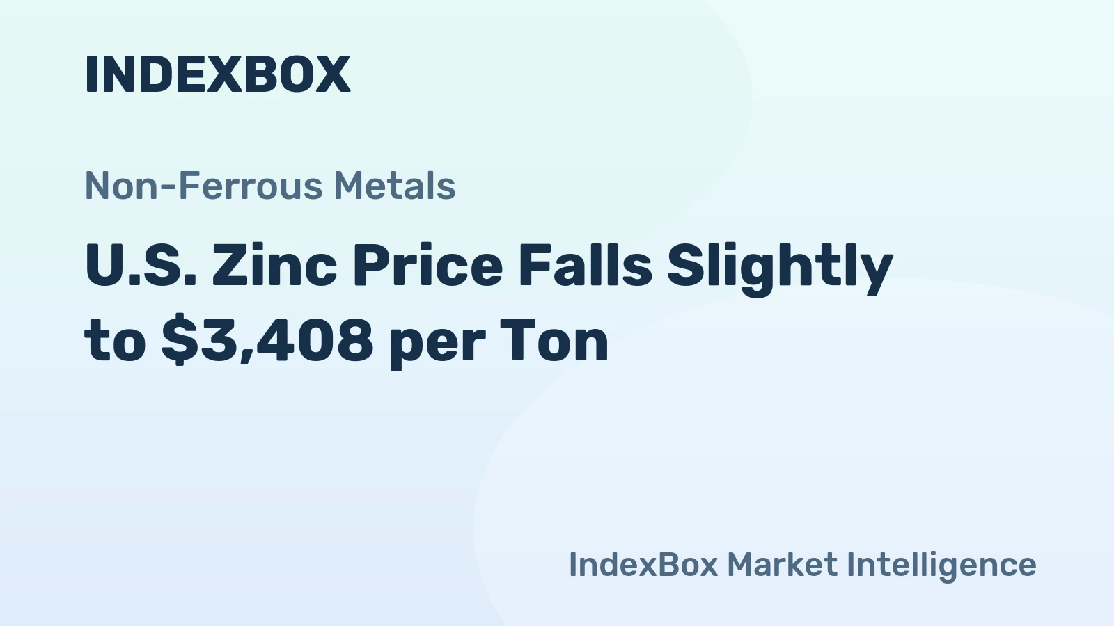 U.S. Zinc Price Falls Slightly to $3,408 per Ton