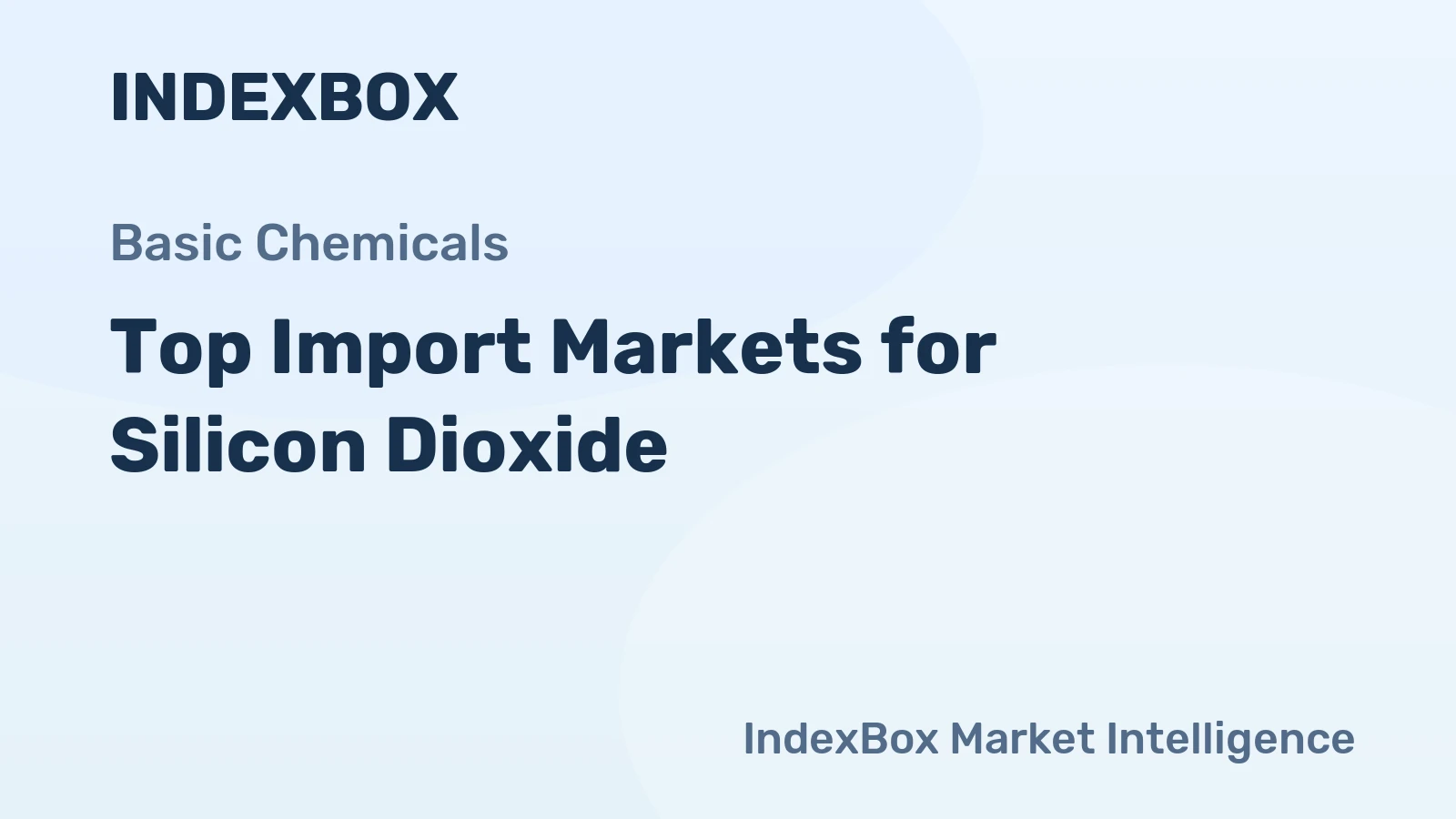 Top Import Markets for Silicon Dioxide
