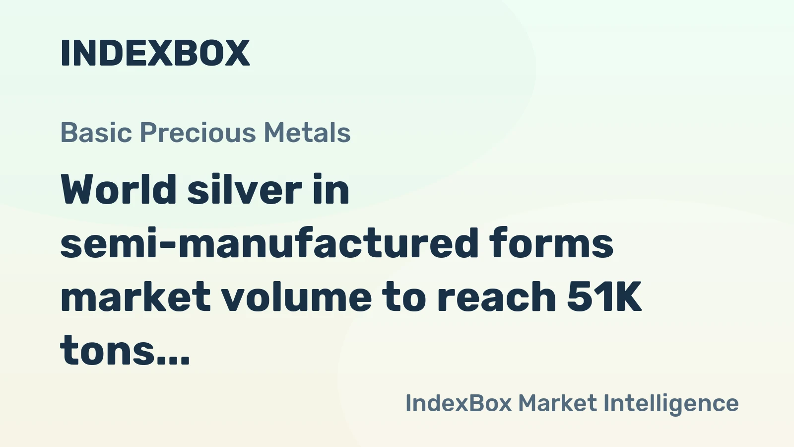 World silver in semi-manufactured forms market volume to reach 51K tons by 2035, with value projected to grow to $31.1B.