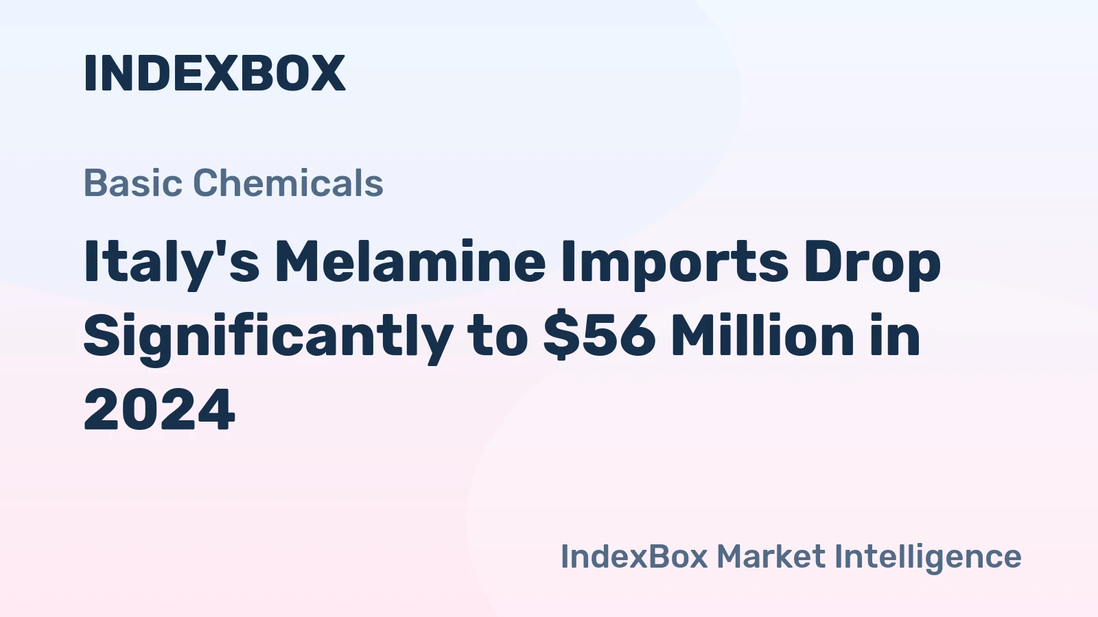 Italy's Melamine Imports Drop Significantly to $56 Million in 2024