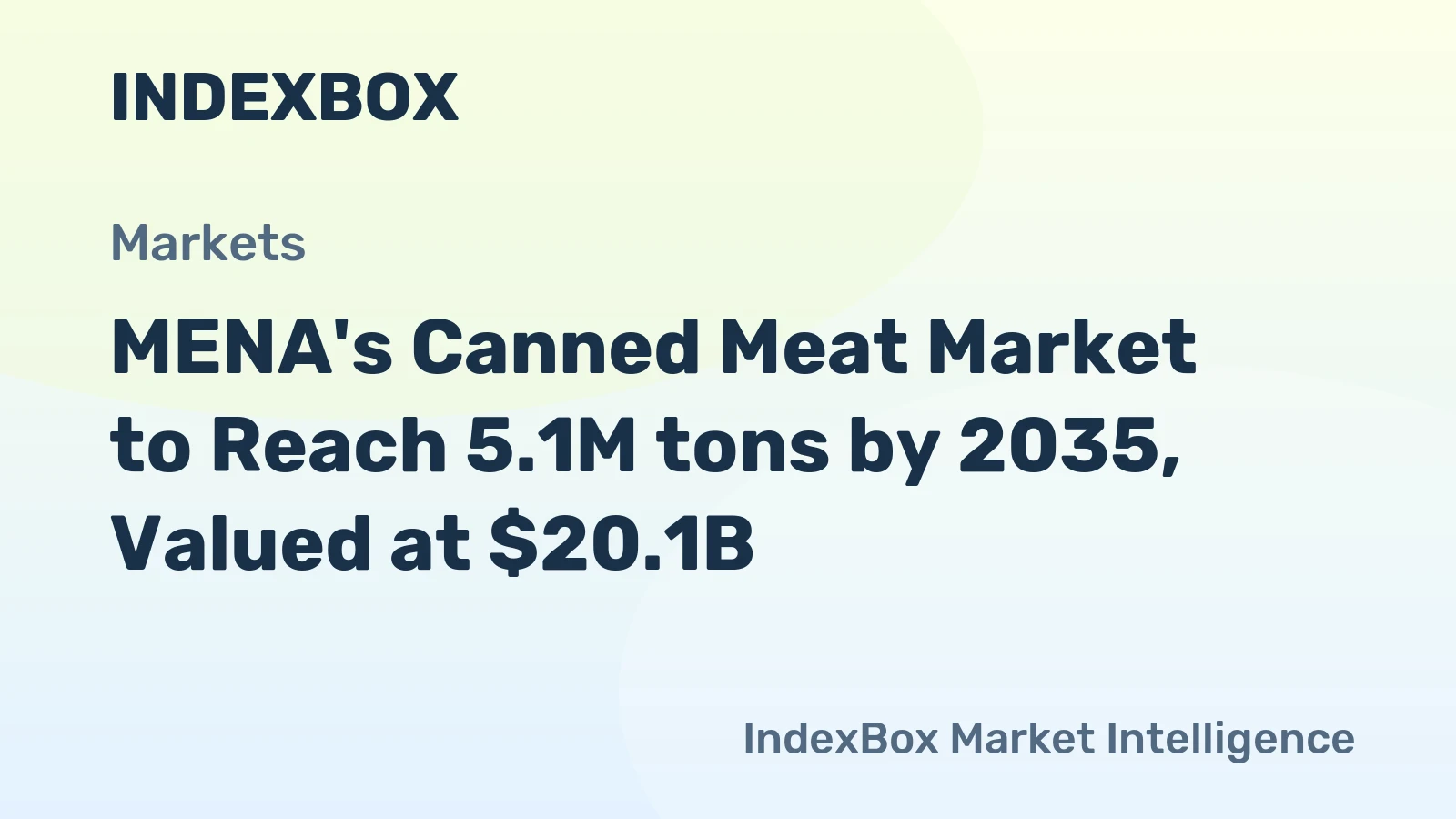 MENA's Canned Meat Market to Reach 5.1M tons by 2035, Valued at $20.1B