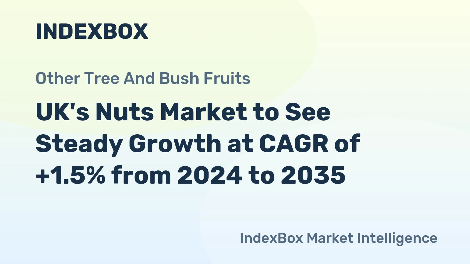 UK's Nuts Market to See Steady Growth at CAGR of +1.5% from 2024 to 2035