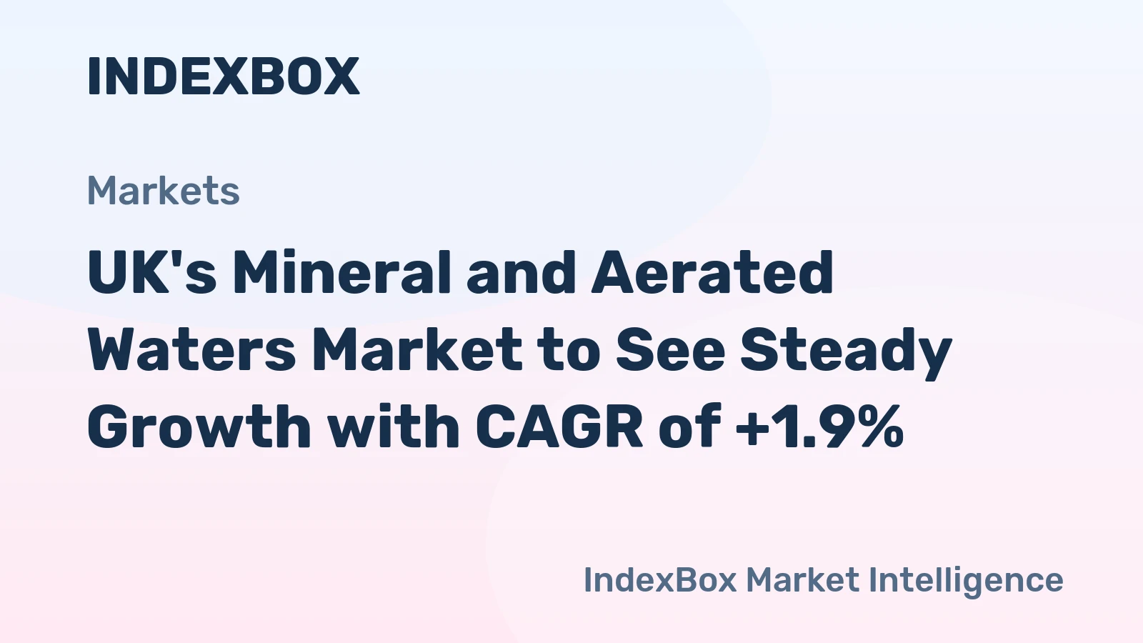 UK's Mineral and Aerated Waters Market to See Steady Growth with CAGR of +1.9%