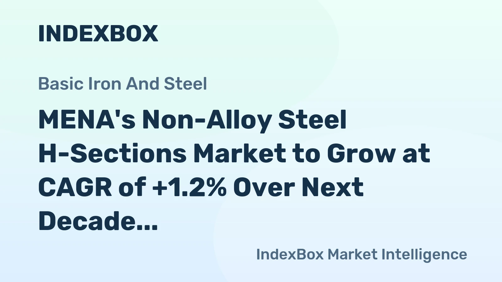 MENA's Non-Alloy Steel H-Sections Market to Grow at CAGR of +1.2% Over Next Decade
