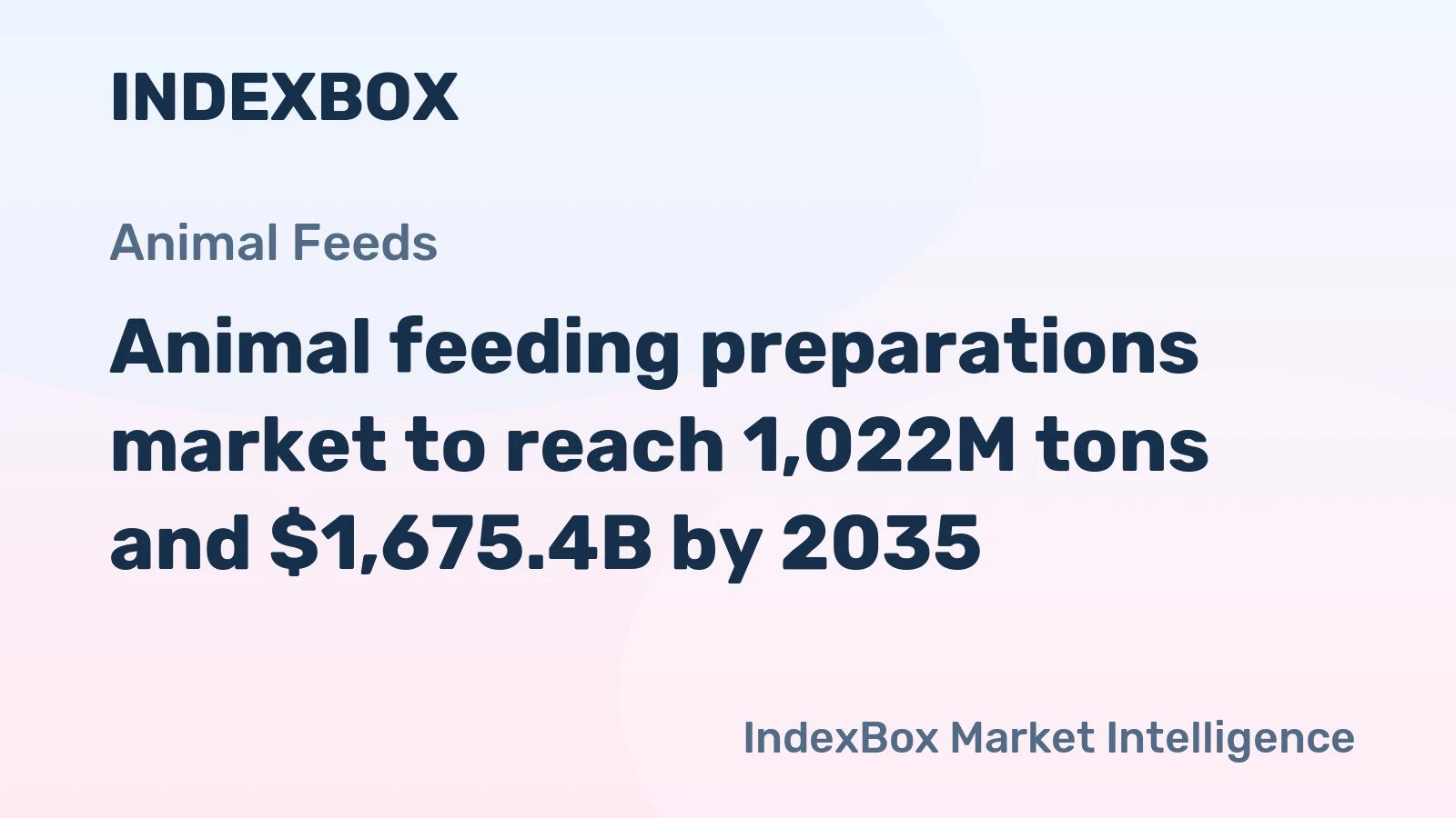 Animal feeding preparations market to reach 1,022M tons and $1,675.4B by 2035