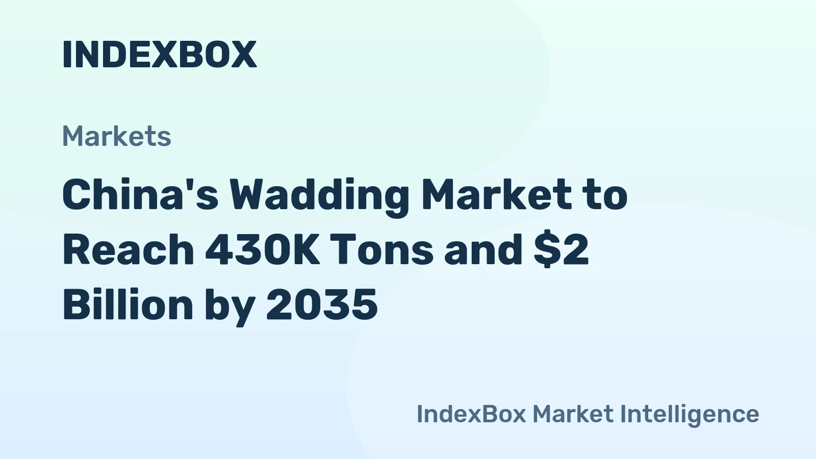 China's Wadding Market to Reach 430K Tons and $2 Billion by 2035