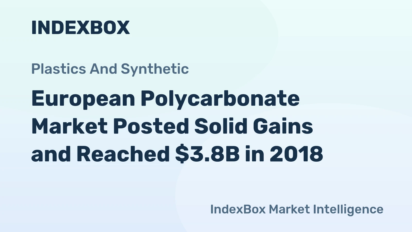 European Polycarbonate Market Posted Solid Gains and Reached $3.8B in 2018