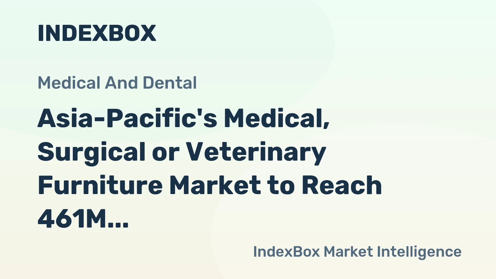Asia-Pacific's Medical, Surgical or Veterinary Furniture Market to Reach 461M Units and $8.6B by 2035