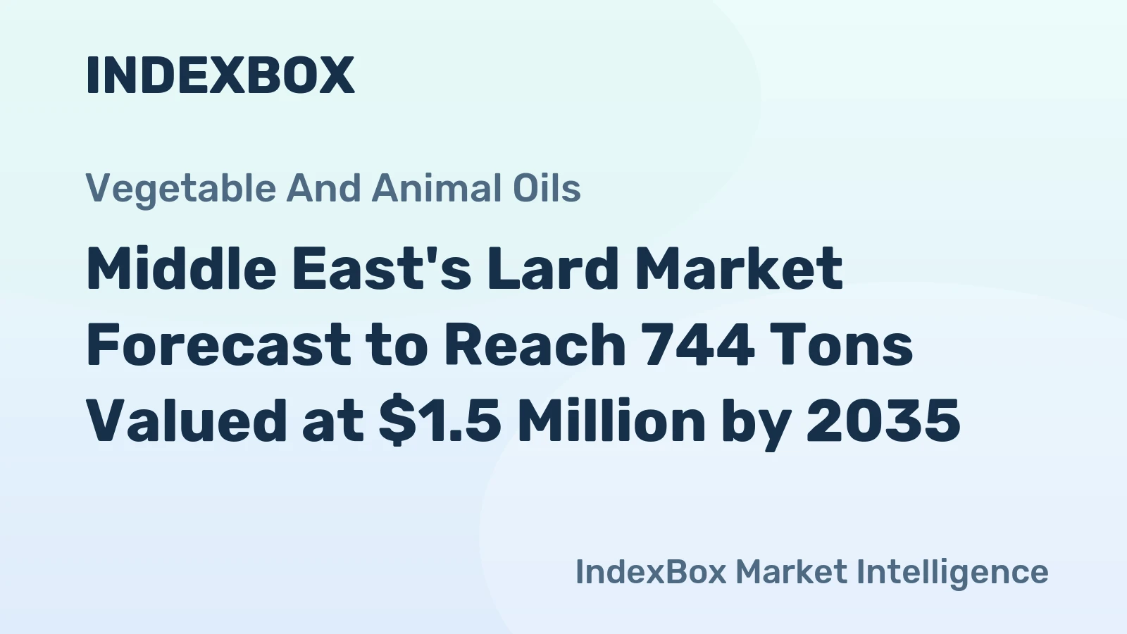 Middle East's Lard Market Forecast to Reach 744 Tons Valued at $1.5 Million by 2035