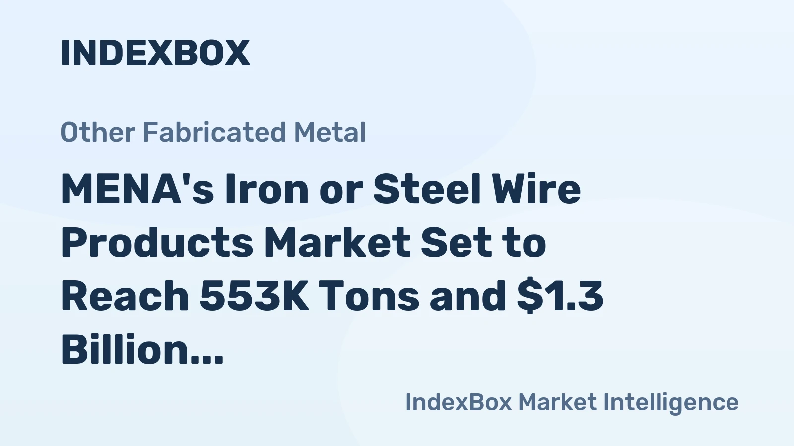 MENA's Iron or Steel Wire Products Market Set to Reach 553K Tons and $1.3 Billion by 2035