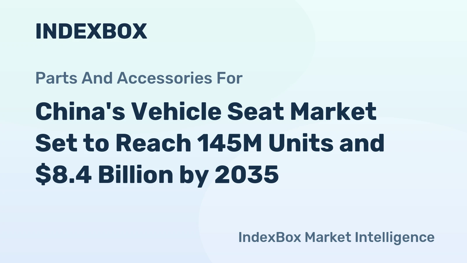 China's Vehicle Seat Market Set to Reach 145M Units and $8.4 Billion by 2035