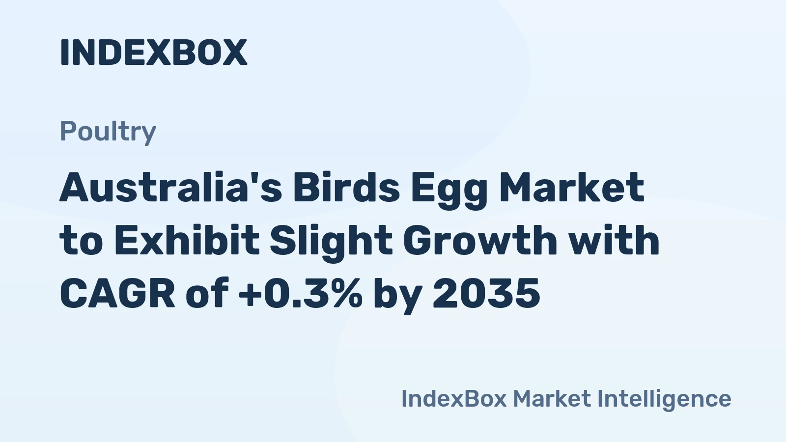 Australia's Birds Egg Market to Exhibit Slight Growth with CAGR of +0.3% by 2035