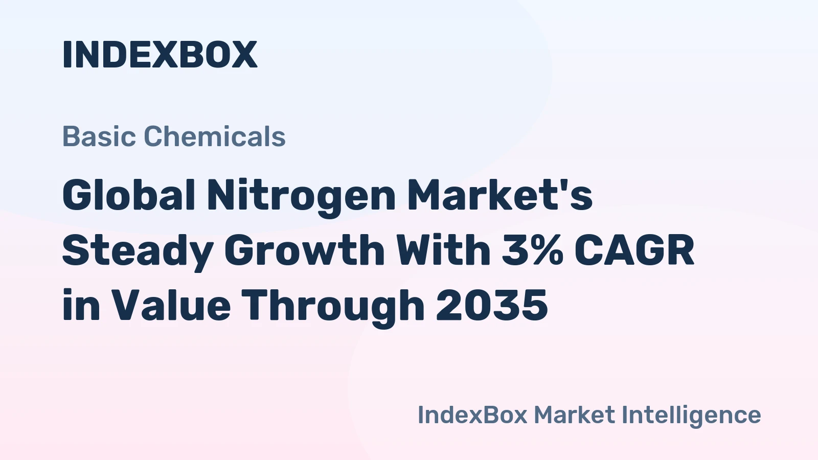 Global Nitrogen Market's Steady Growth With 3% CAGR in Value Through 2035