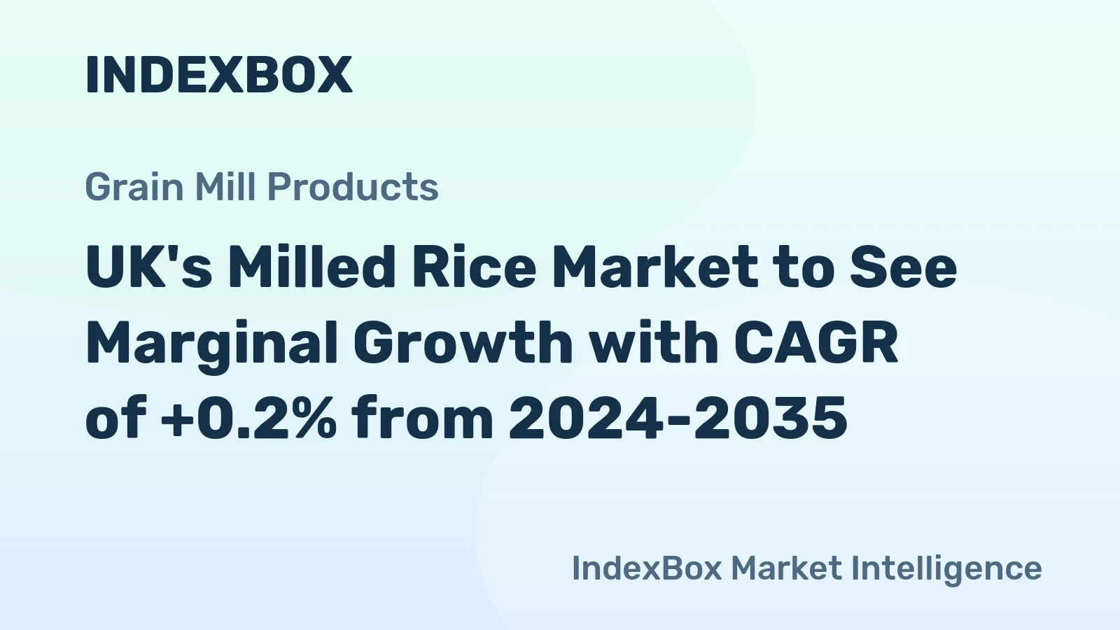 UK's Milled Rice Market to See Marginal Growth with CAGR of +0.2% from 2024-2035