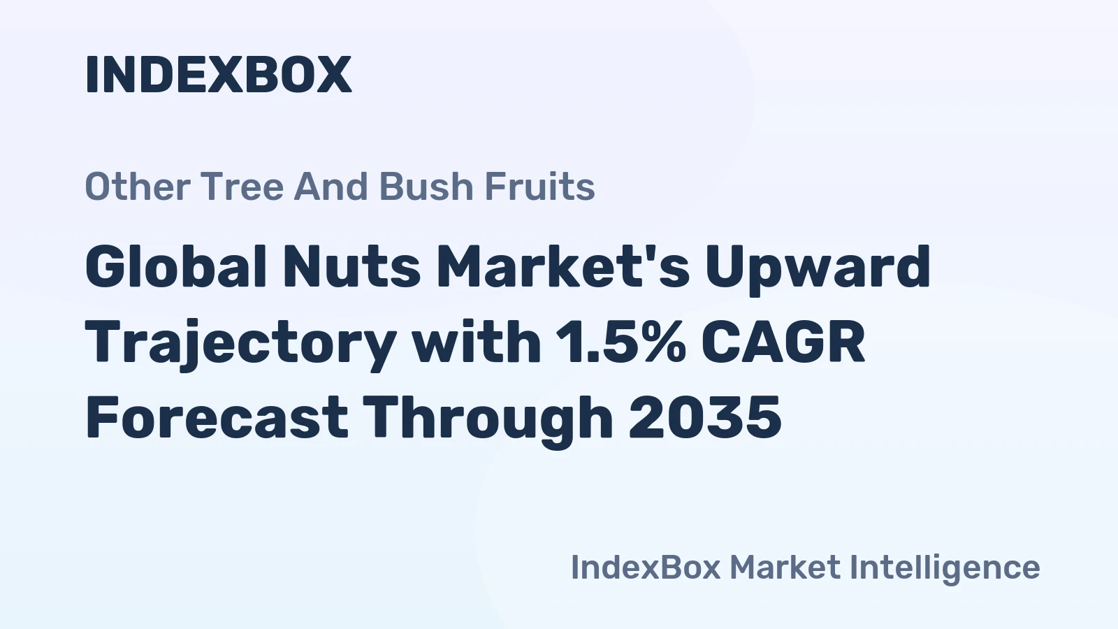Global Nuts Market's Upward Trajectory with 1.5% CAGR Forecast Through 2035
