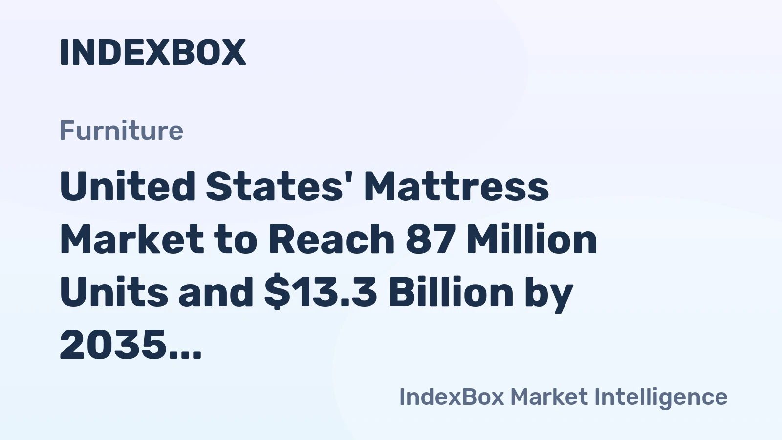 United States' Mattress Market to Reach 87 Million Units and $13.3 Billion by 2035