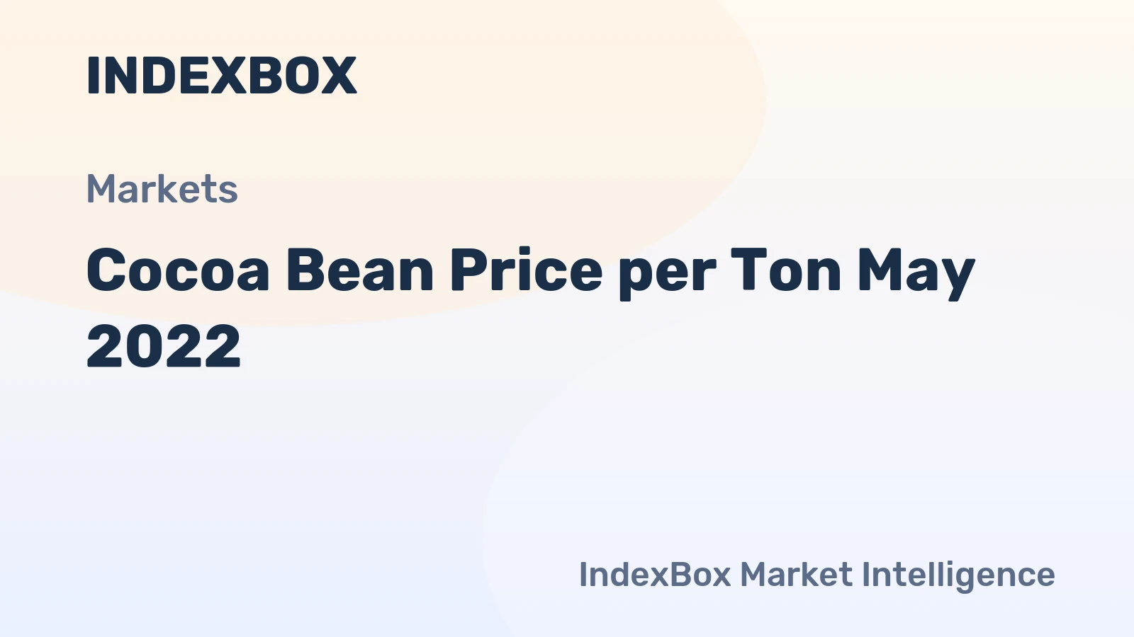 Cocoa Bean Price per Ton May 2022