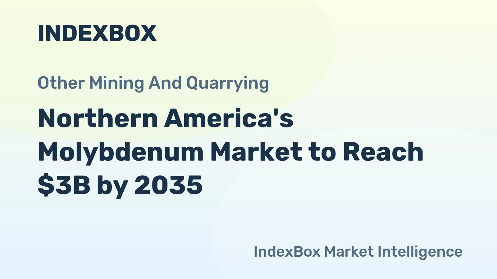 Northern America's Molybdenum Market to Reach $3B by 2035
