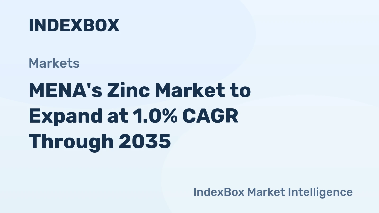 MENA's Zinc Market to Expand at 1.0% CAGR Through 2035