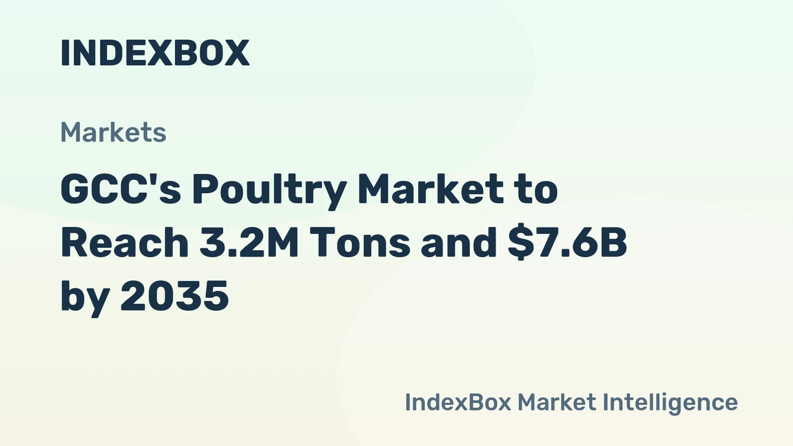 GCC's Poultry Market to Reach 3.2M Tons and $7.6B by 2035