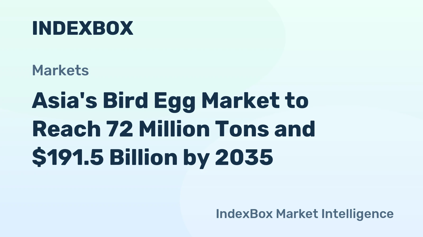 Asia's Bird Egg Market to Reach 72 Million Tons and $191.5 Billion by 2035