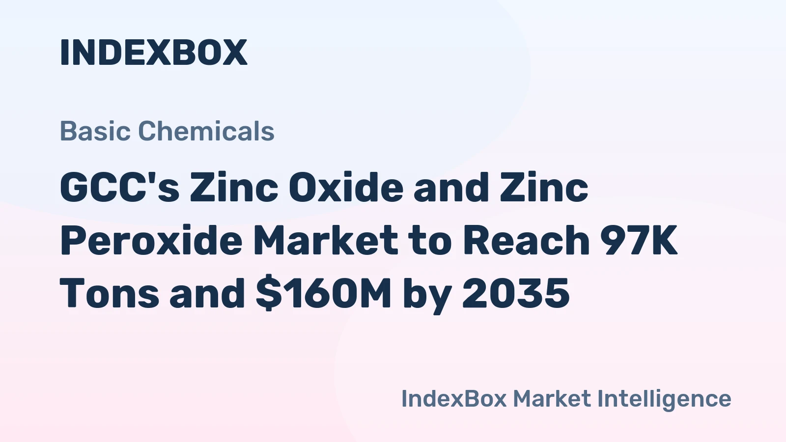 GCC's Zinc Oxide and Zinc Peroxide Market to Reach 97K Tons and $160M by 2035