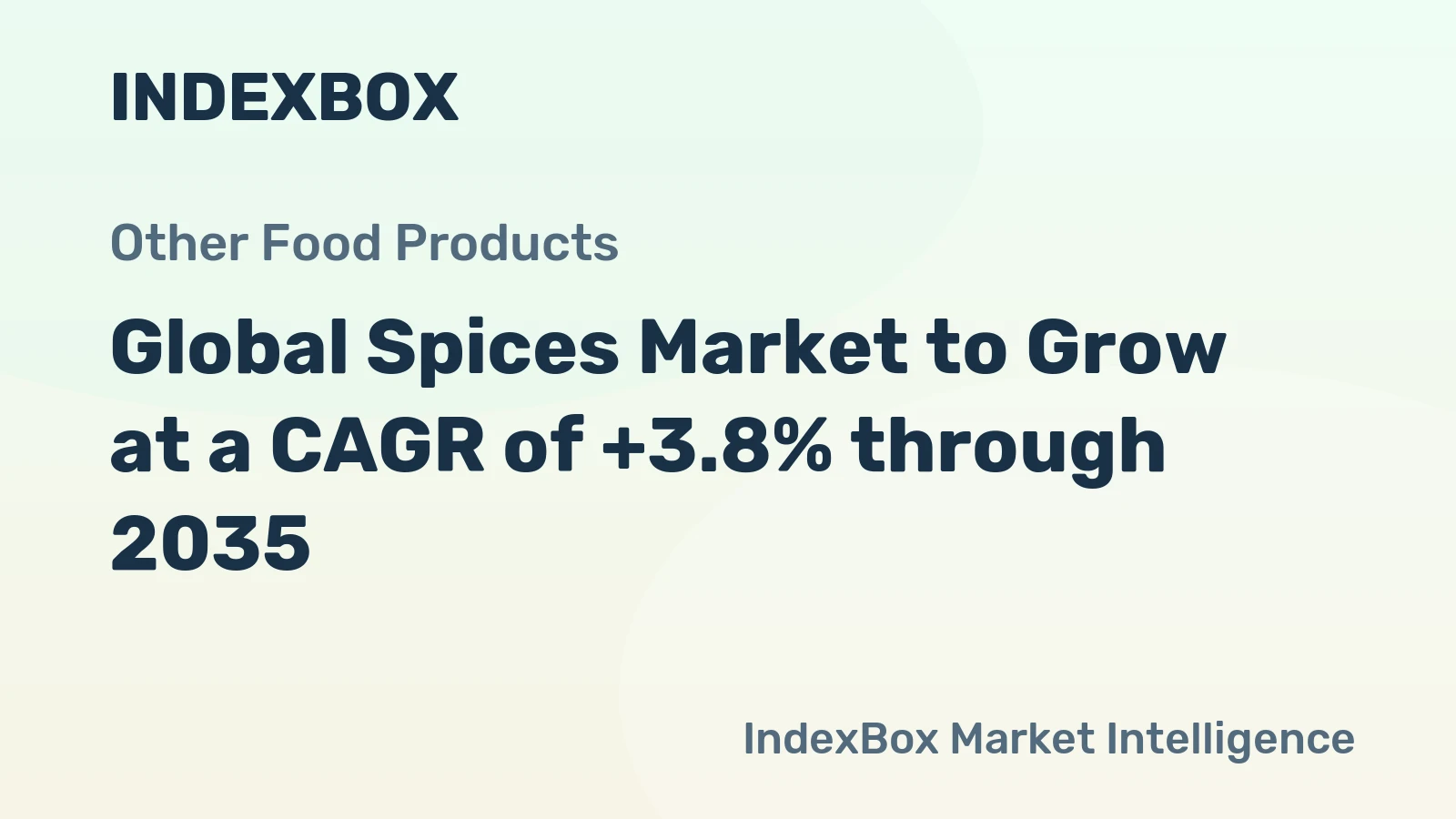 Global Spices Market to Grow at a CAGR of +3.8% through 2035