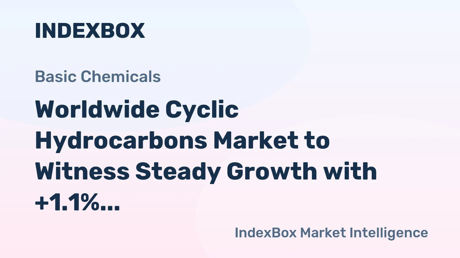 Worldwide Cyclic Hydrocarbons Market to Witness Steady Growth with +1.1% CAGR, Reaching 128M Tons by 2035