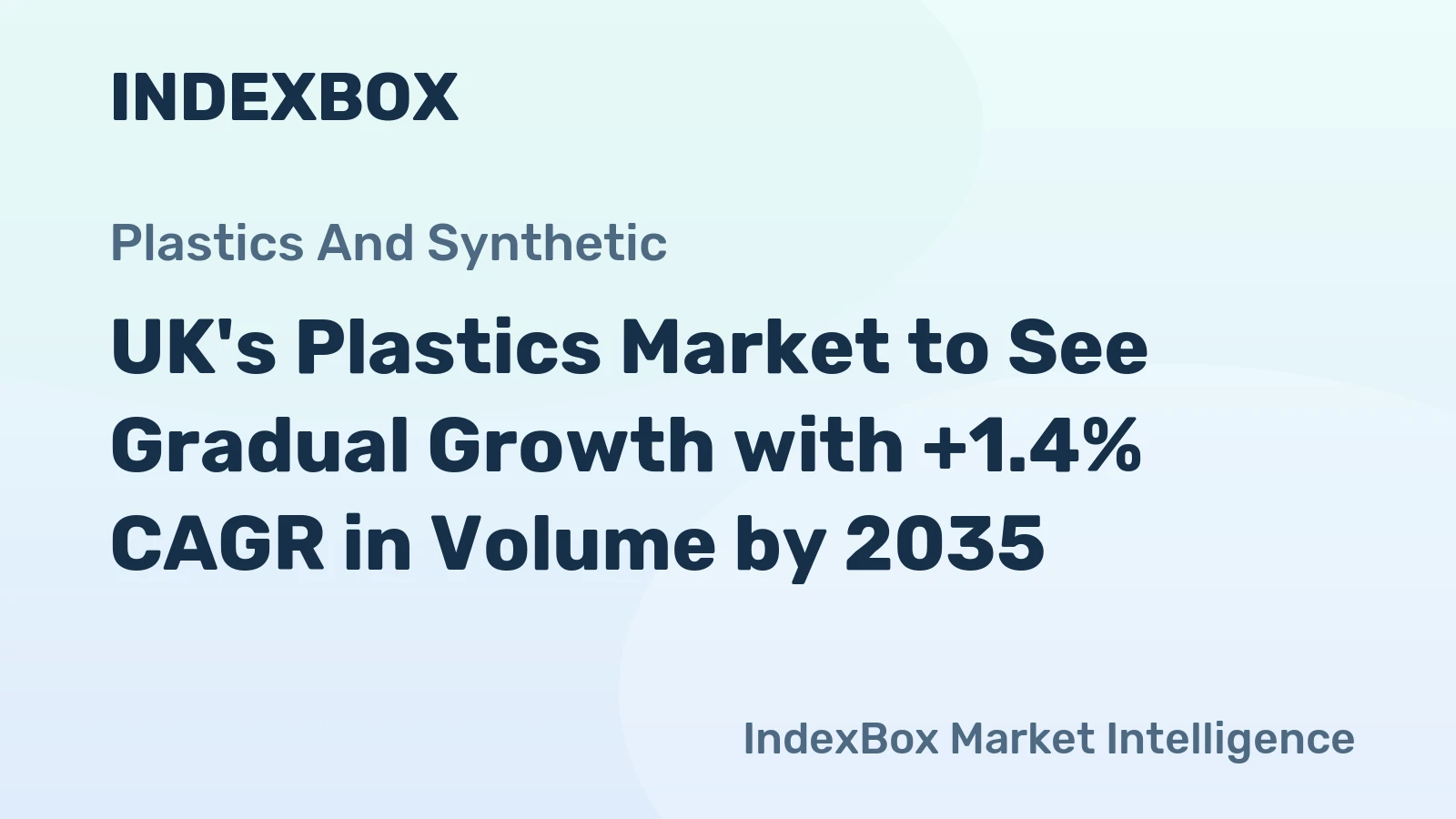 UK's Plastics Market to See Gradual Growth with +1.4% CAGR in Volume by 2035