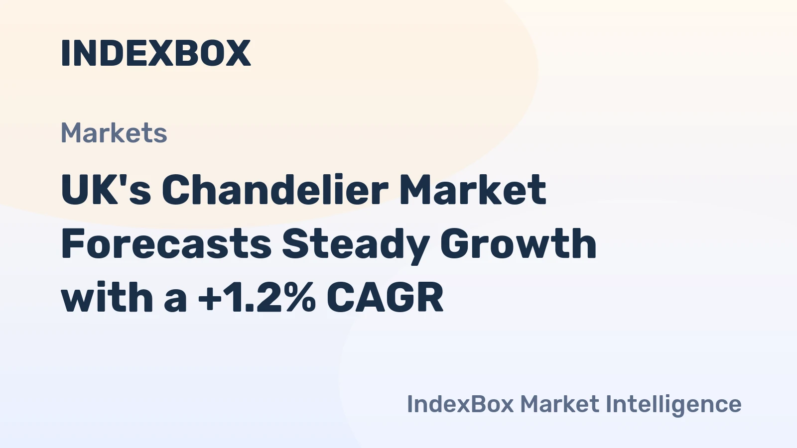 UK's Chandelier Market Forecasts Steady Growth with a +1.2% CAGR