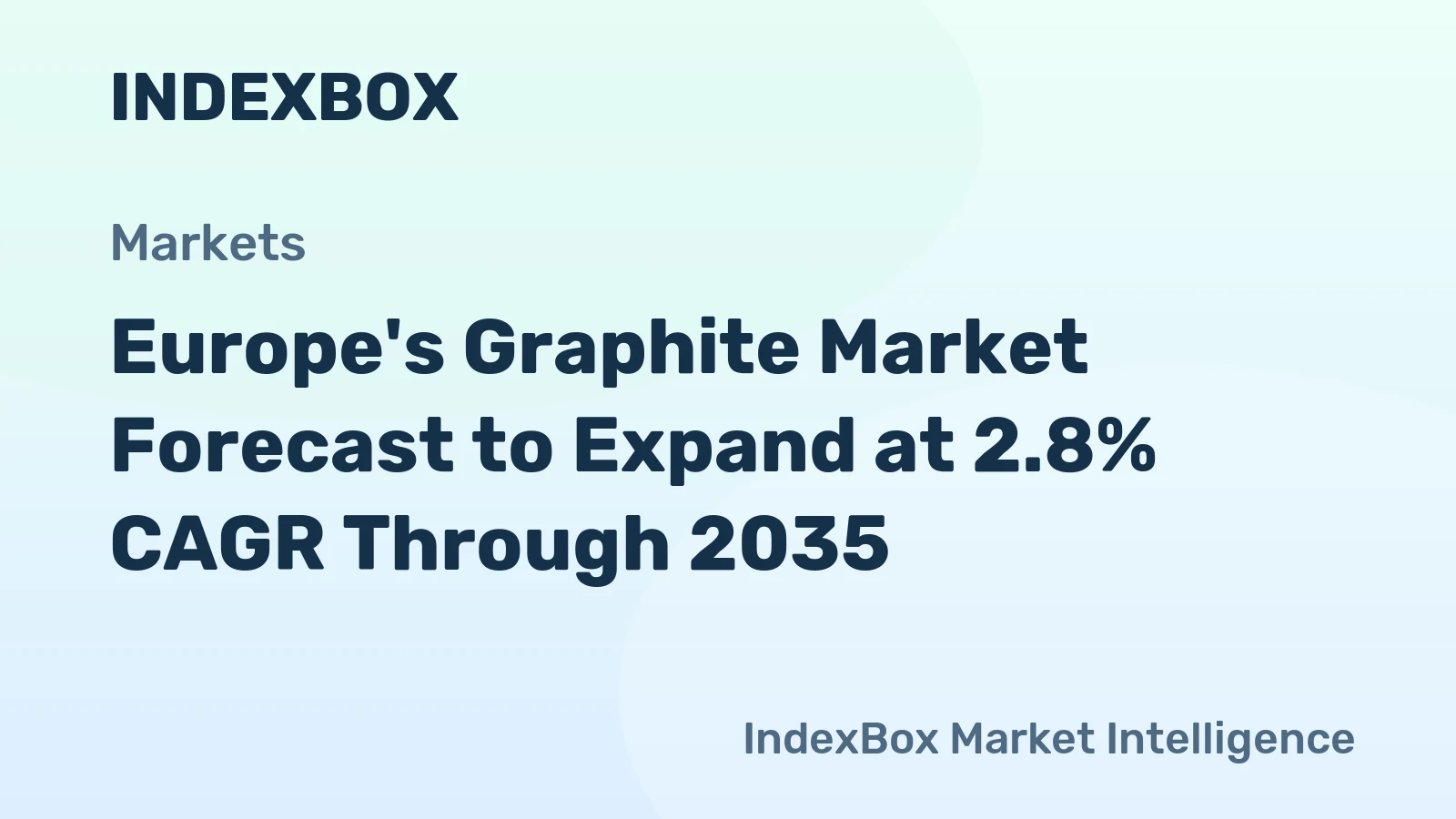 Europe's Graphite Market Forecast to Expand at 2.8% CAGR Through 2035