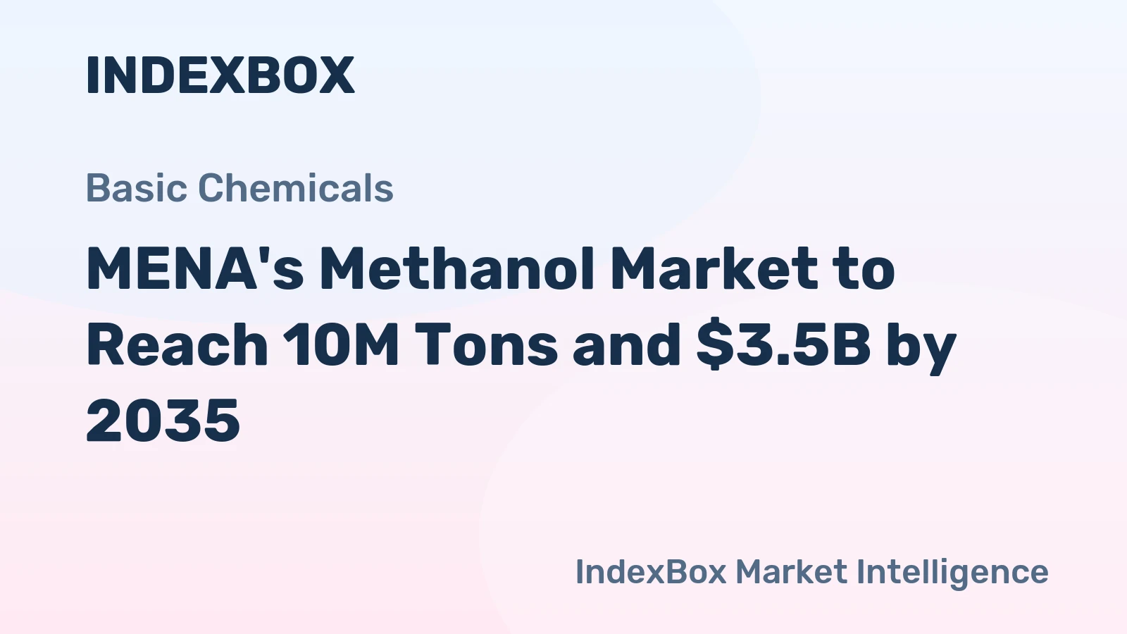 MENA's Methanol Market to Reach 10M Tons and $3.5B by 2035