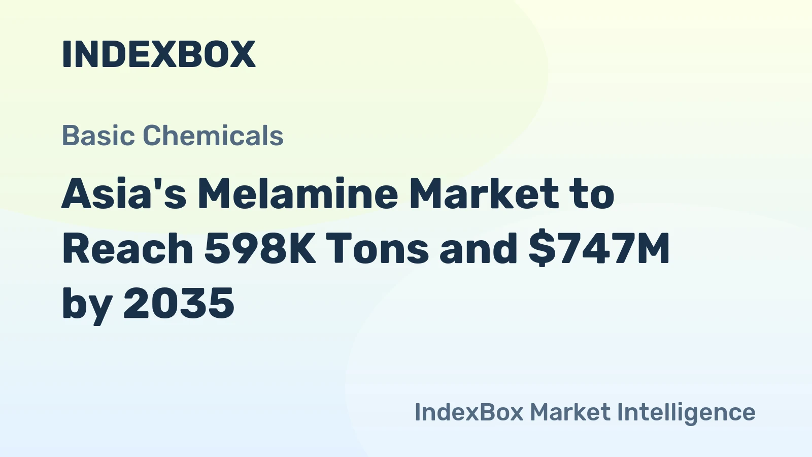 Asia's Melamine Market to Reach 598K Tons and $747M by 2035
