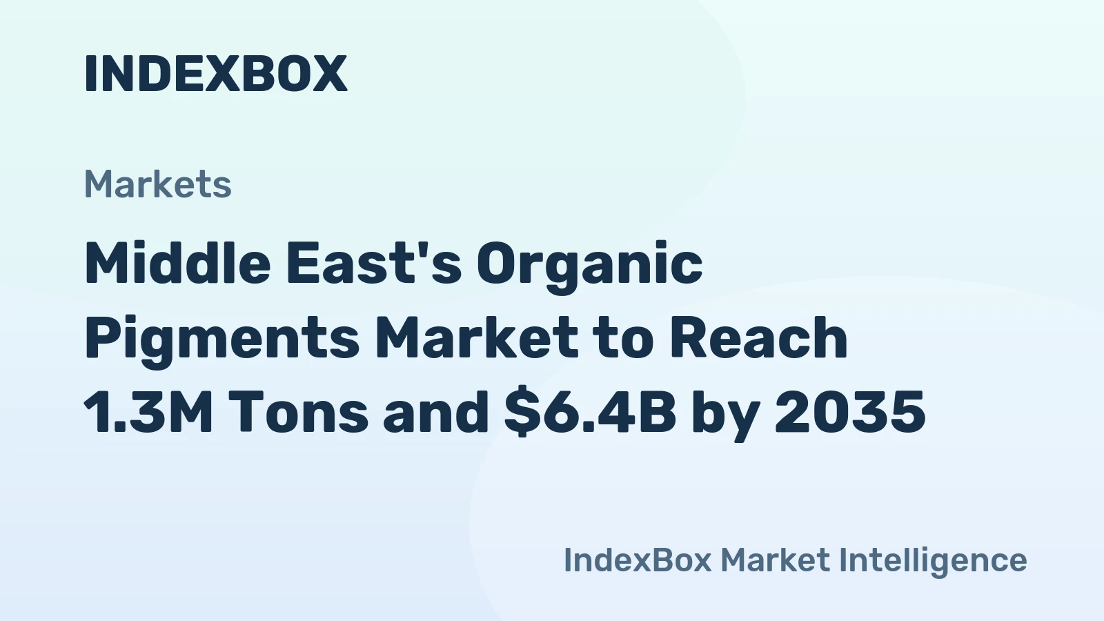 Middle East's Organic Pigments Market to Reach 1.3M Tons and $6.4B by 2035