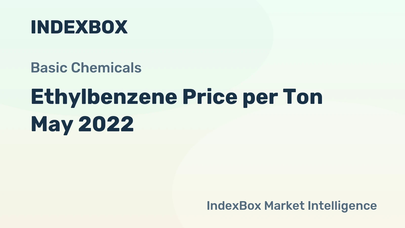 Ethylbenzene Price per Ton May 2022