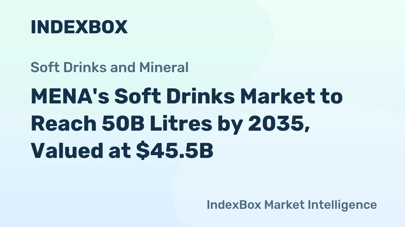 MENA's Soft Drinks Market to Reach 50B Litres by 2035, Valued at $45.5B