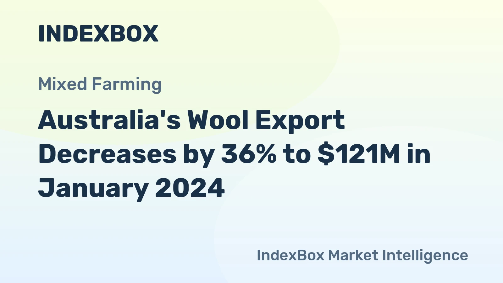 Australia's Wool Export Decreases by 36% to $121M in January 2024