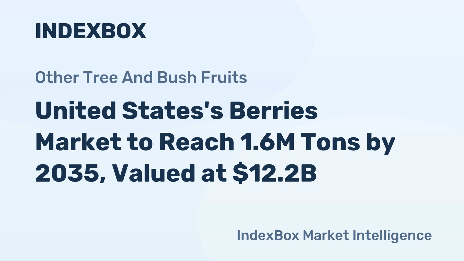 United States's Berries Market to Reach 1.6M Tons by 2035, Valued at $12.2B