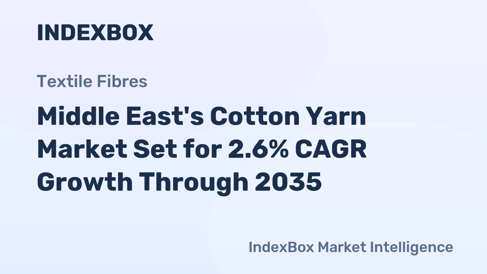 Middle East's Cotton Yarn Market Set for 2.6% CAGR Growth Through 2035