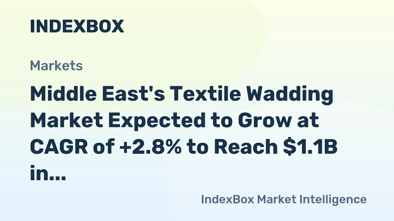 Middle East's Textile Wadding Market Expected to Grow at CAGR of +2.8% to Reach $1.1B in 2035