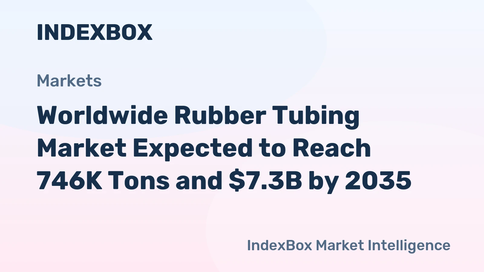 Worldwide Rubber Tubing Market Expected to Reach 746K Tons and $7.3B by 2035