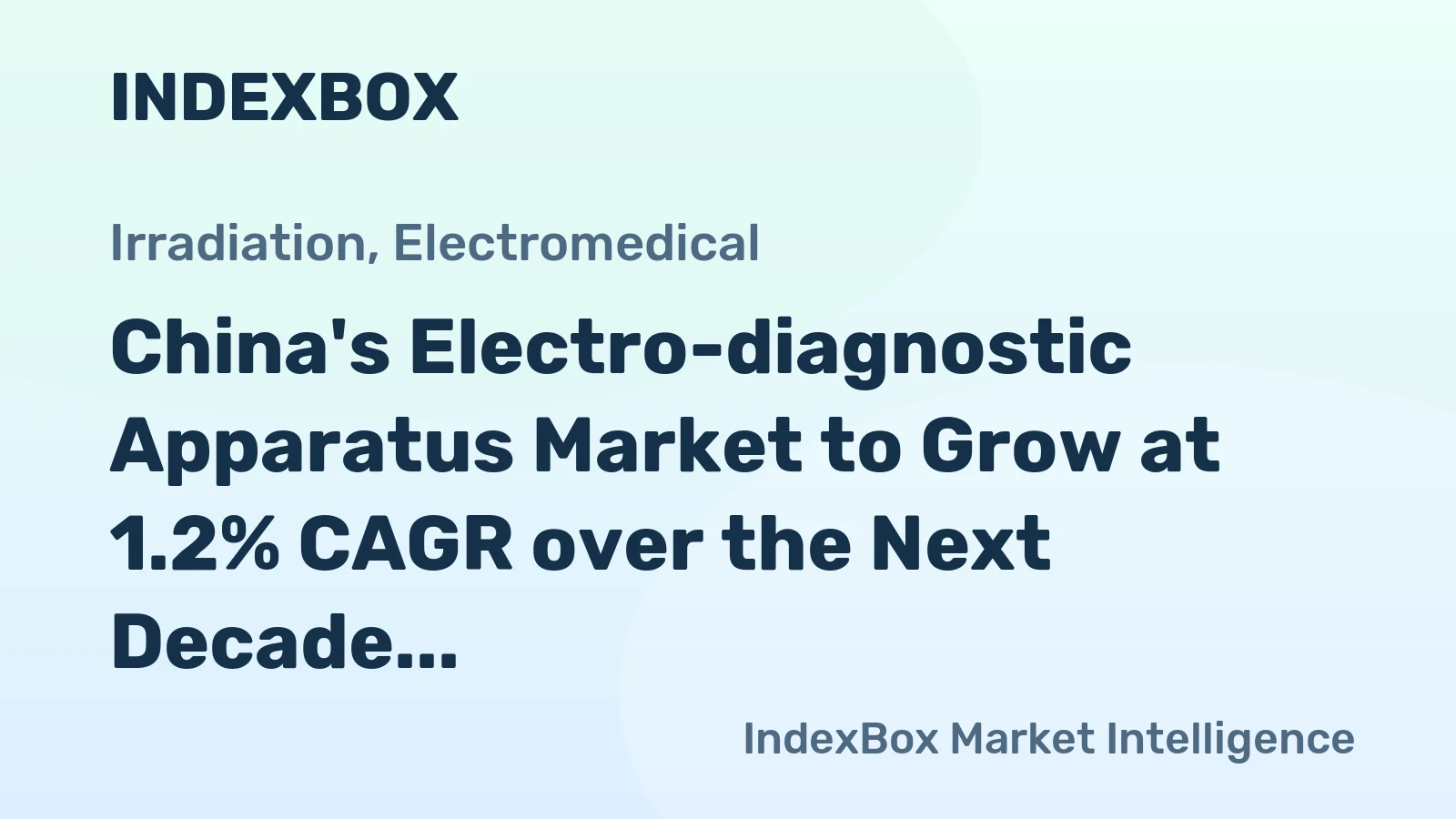 China's Electro-diagnostic Apparatus Market to Grow at 1.2% CAGR over the Next Decade