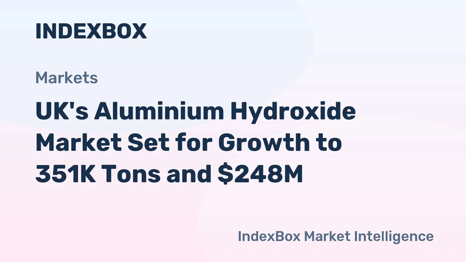 UK's Aluminium Hydroxide Market Set for Growth to 351K Tons and $248M