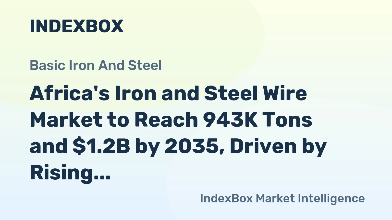 Africa's Iron and Steel Wire Market to Reach 943K Tons and $1.2B by 2035, Driven by Rising Demand