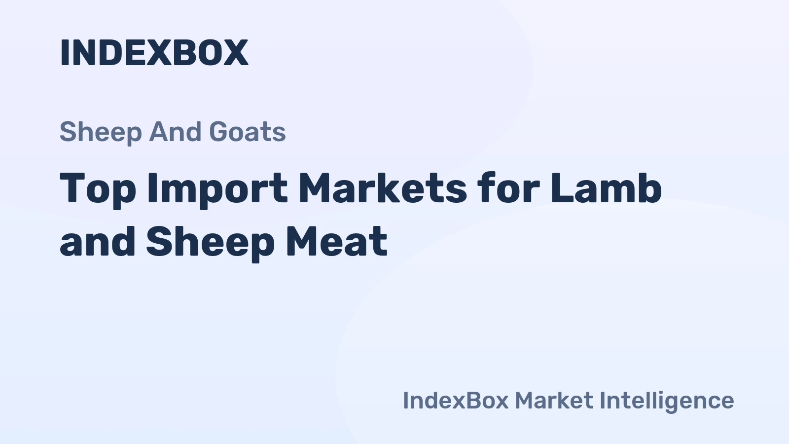 Top Import Markets for Lamb and Sheep Meat