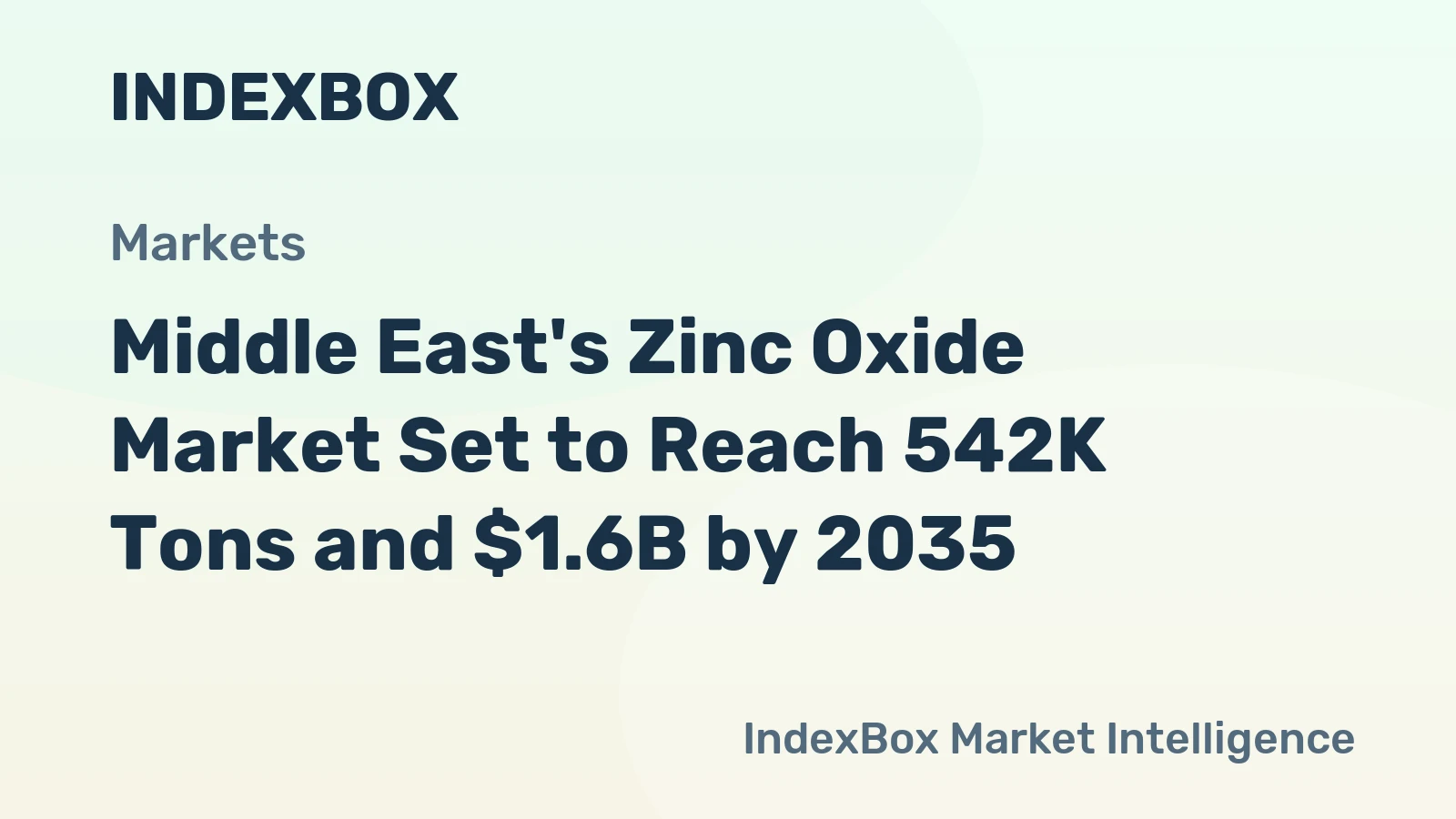 Middle East's Zinc Oxide Market Set to Reach 542K Tons and $1.6B by 2035