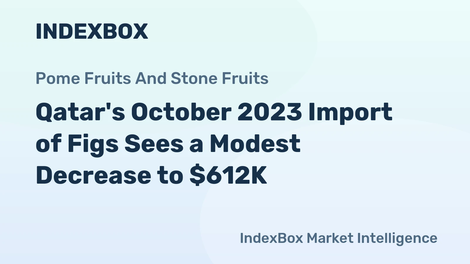 Qatar's October 2023 Import of Figs Sees a Modest Decrease to $612K