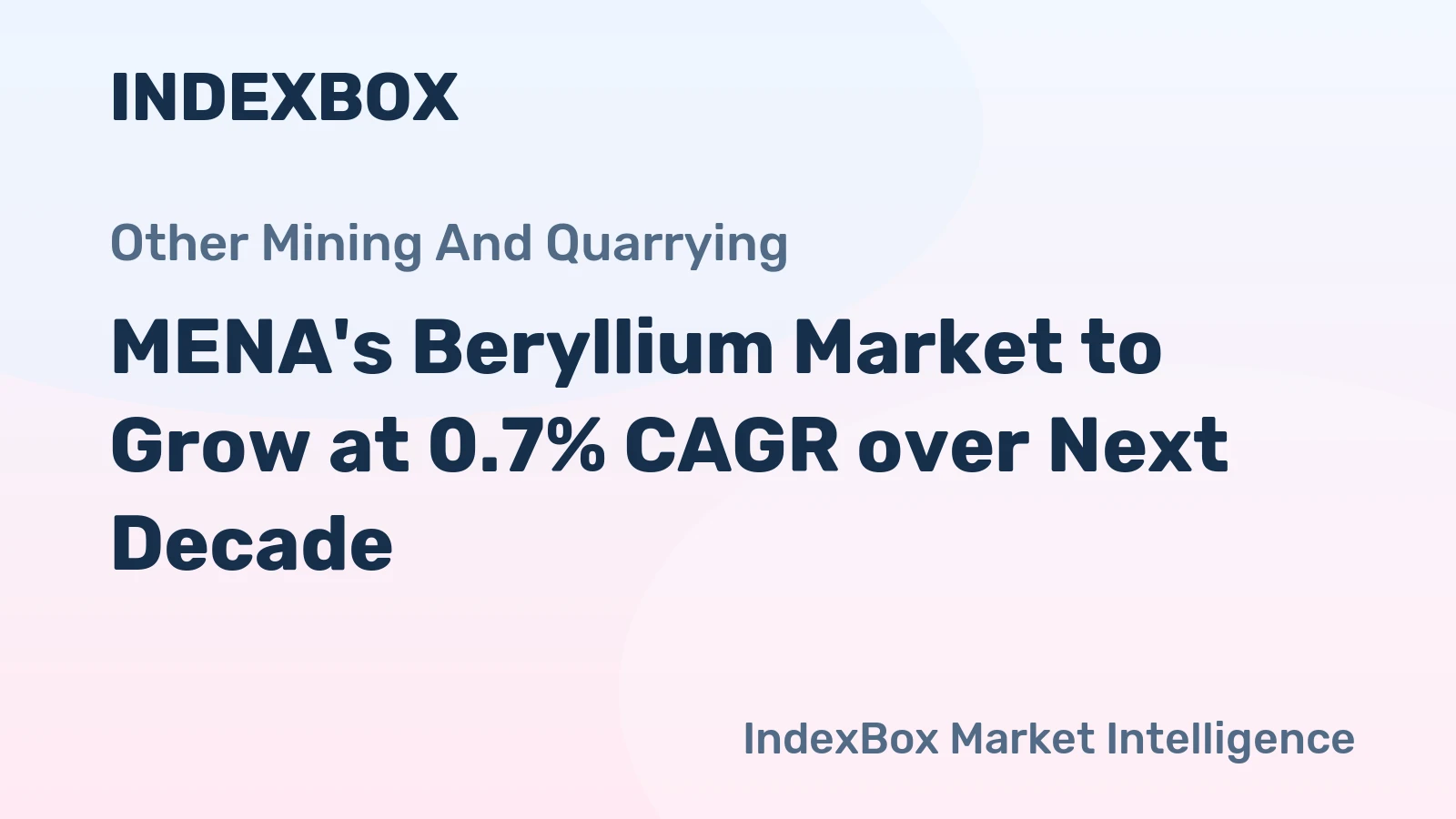 MENA's Beryllium Market to Grow at 0.7% CAGR over Next Decade